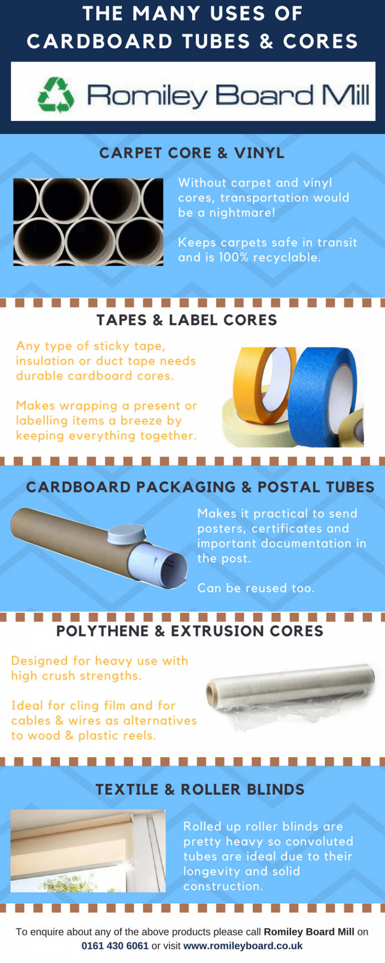 Cardboard Tubes and Cores – Romiley Board Mill